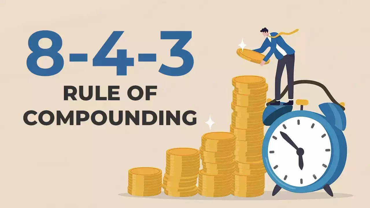Understanding the 8-4-3 Rule in Mutual Funds: A Path to Wealth Cr